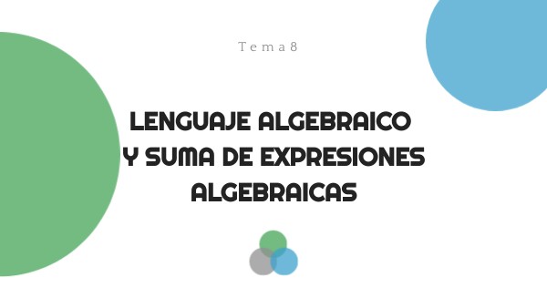 Lenguaje Algebraico y Suma de Expresiones Algebraicas | Genially