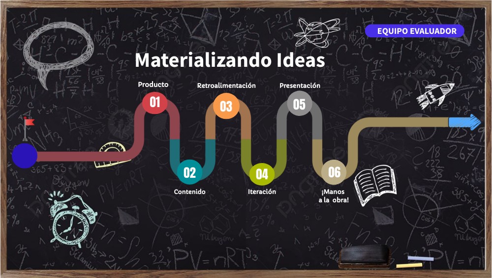 Propuesta: Diseño prototipo | Genially