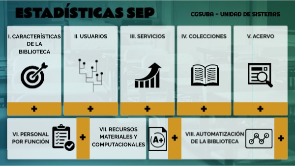 Estadísticas SEP | Genially