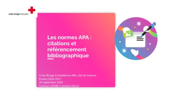 Normes APA citation et référencement | Genially