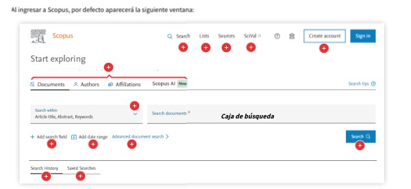 2023mar_Scopus_Tuto_Iniciando(2)