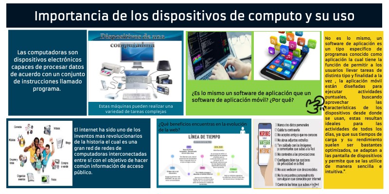 Genially sin título | Genially