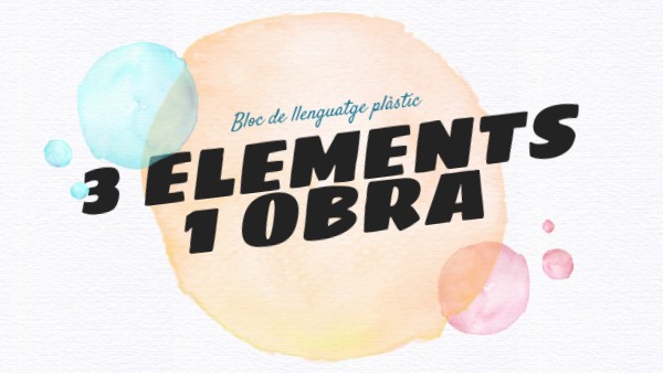 Express yourself | Genially