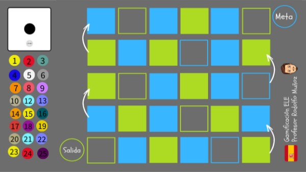 Tablero Interactivo Genially