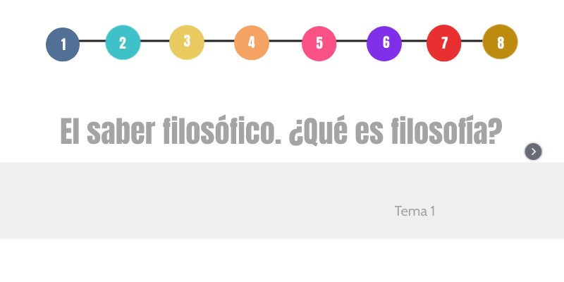 Tema 1. 1BTO | Genially