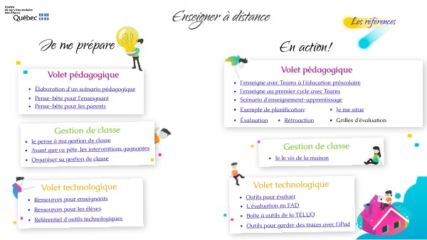 Enseigner à distance