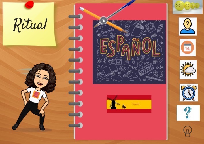 Ritual NIVEL 1 | Genially