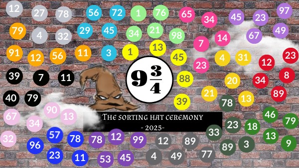 Hogwarts - Final Task | Genially