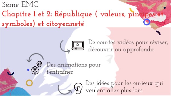 3EMC1 République et citoyenneté | Genially