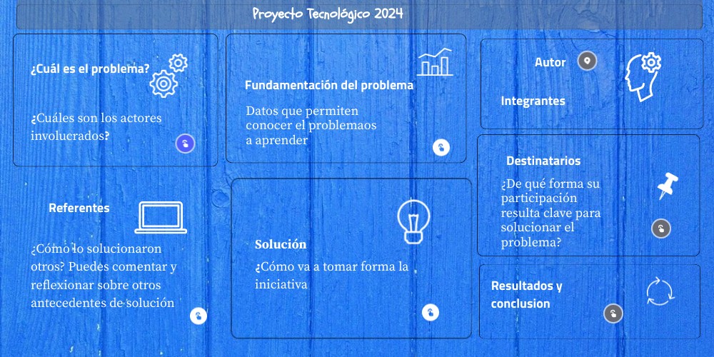 Proyecto Tecnológico | Genially