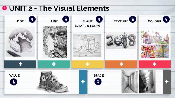 Unit 2 - The visual elements | Genially