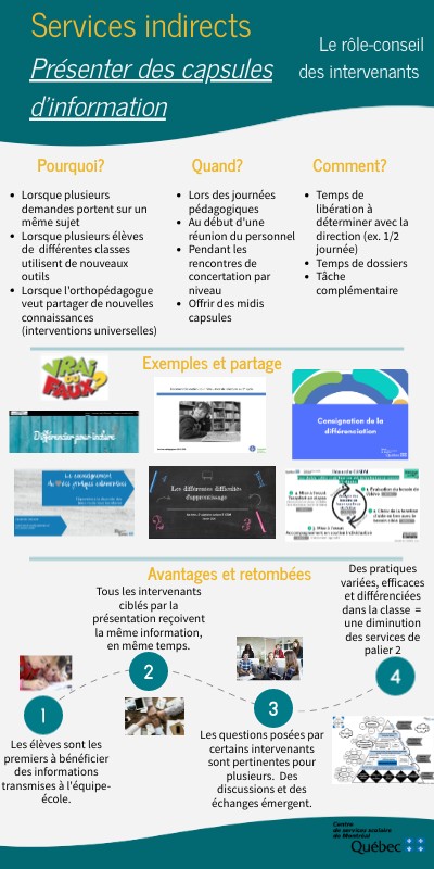 Rôle-conseil: les capsules | Genially