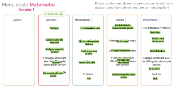 Menu de la semaine 1 à 3 | Genially
