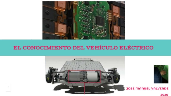 EL CONOCIMIENTO DEL VEHÍCULO ELÉCTRICO | Genially