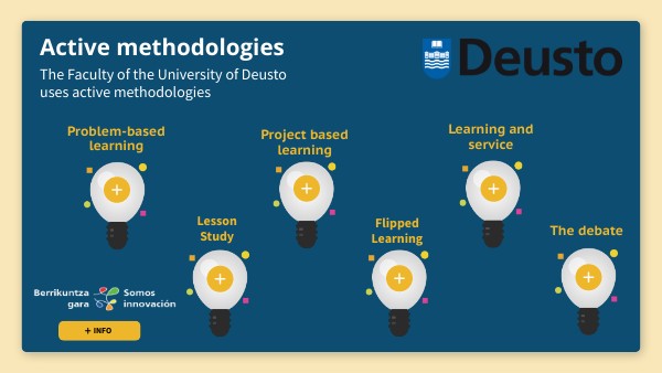 The Faculty of the University of Deusto uses active methodologies | Genially