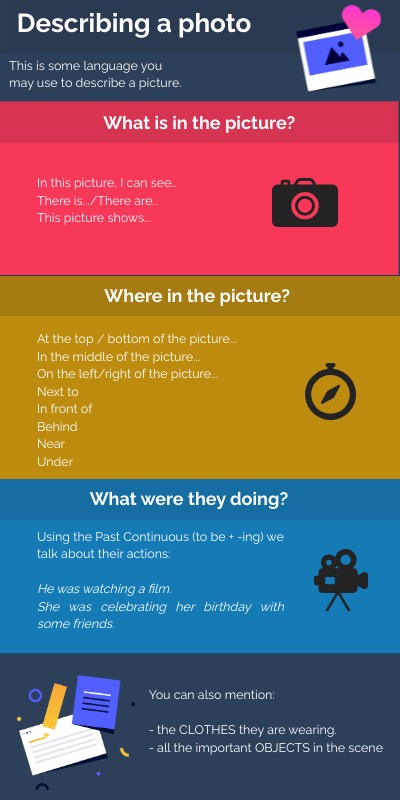 Describing a picture | Genially