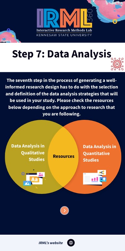 Step 7-Data Analysis