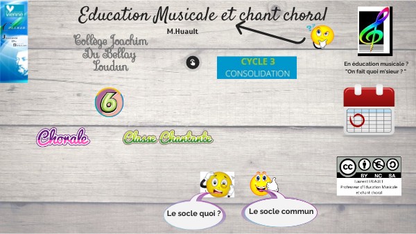 Prog 2024 2025 CYCLE 3 | Genially