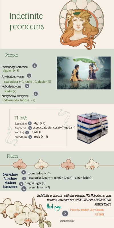 Indefinite pronouns | Genially