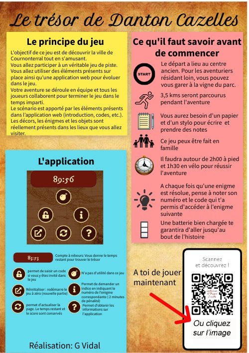 Règle du jeu: | Genially