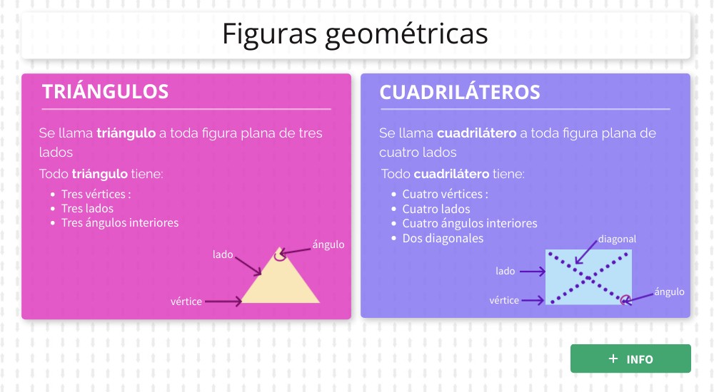 Figuras geométricas: triángulos y cuadriláteros | Genially