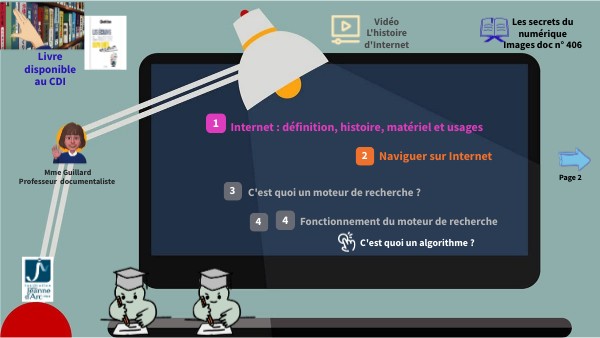 Internet EMI 6e Mme Guillard | Genially