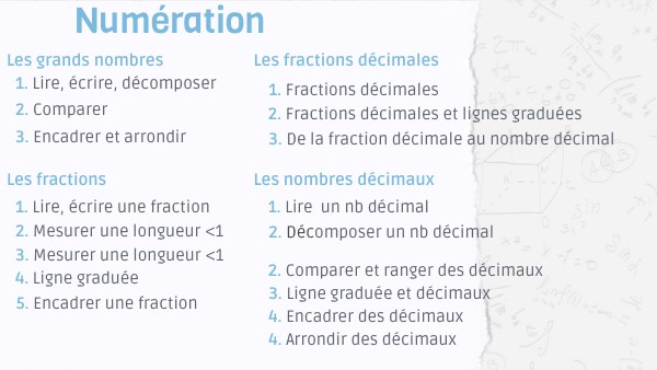 Séances de numération | Genially