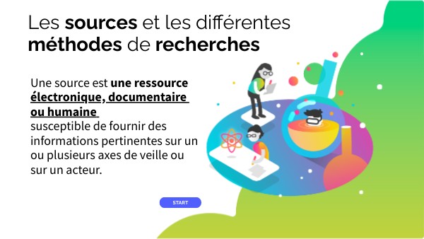 LICENCE VEILLE les sources | Genially