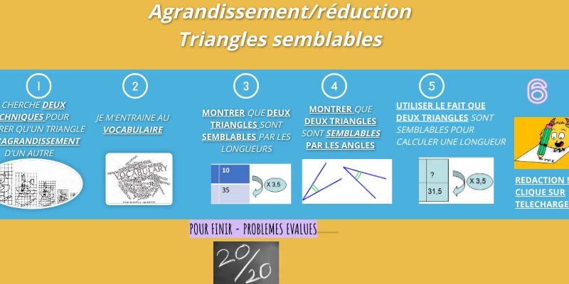 2022 - 3ieme- chapitre 3 - Agrandissement/réduction | Genially