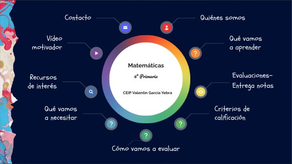 Presentación matemáticas