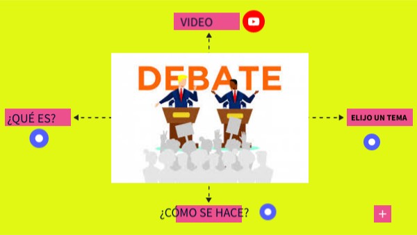 EL DEBATE | Genially