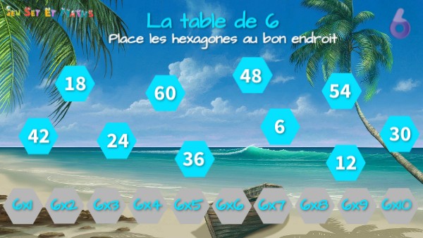 6 Table de Multiplication par 6 | Genially