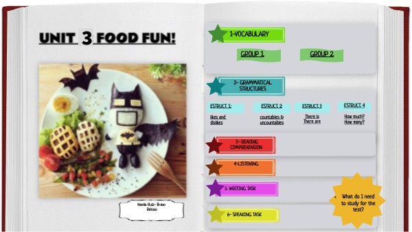 6º U3 FUN FOOD | Genially