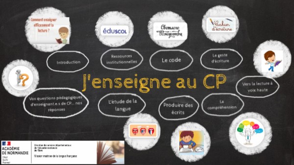 J'enseigne au CP | Genially