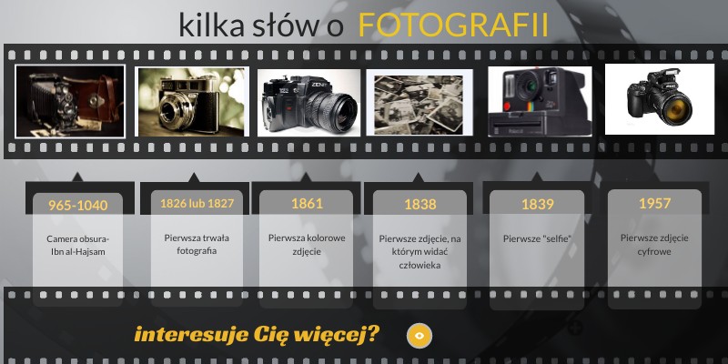 Fotografia | Genially