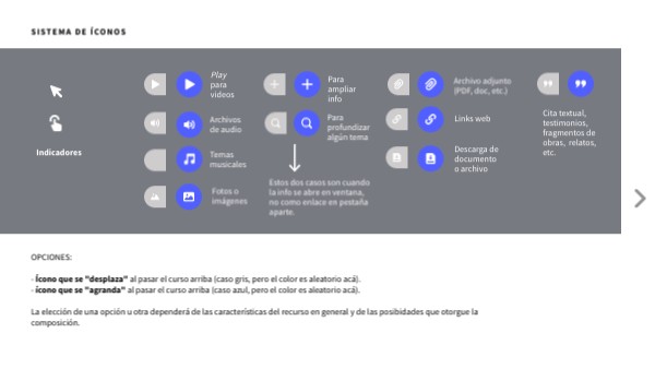 Plantilla de íconos y licencia | Genially
