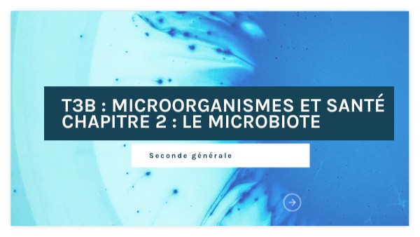 Microbiote seconde 2024 | Genially