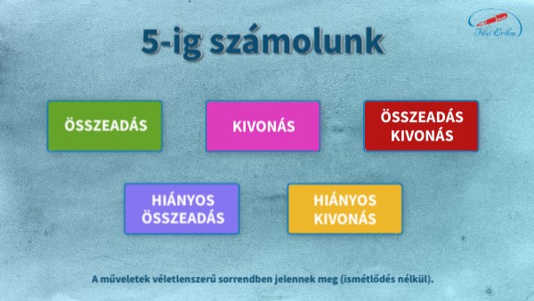 RND-összeadás, kivonás 5-ig | Genially