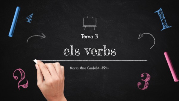 Els verbs | Genially