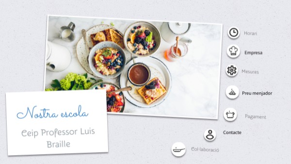 Menjador CEIP Professor Luis Braille | Genially