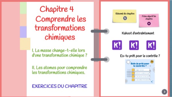 Chapitre 4: Comprendre les transformations chimiques | Genially