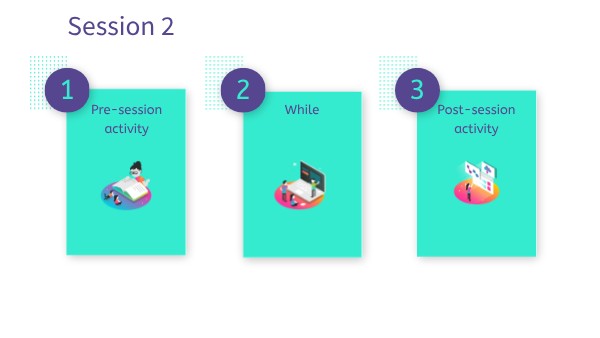 EMI course- Session 2 | Genially