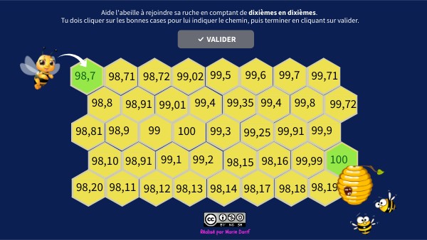 Labyrinthe | Genially