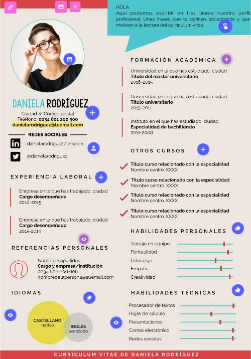 ¿Qué ha de tener un Currículum? | Genially