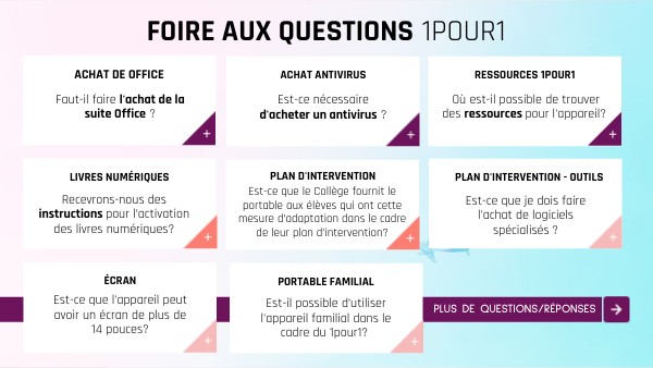FAQ 1pour1 | Genially