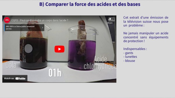 Force des acides et des bases | Genially