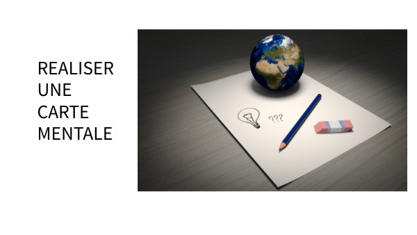 Réaliser une carte mentale | Genially