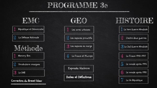 Programme 3e | Genially