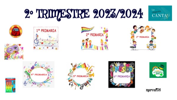 2º Trimestre | Genially