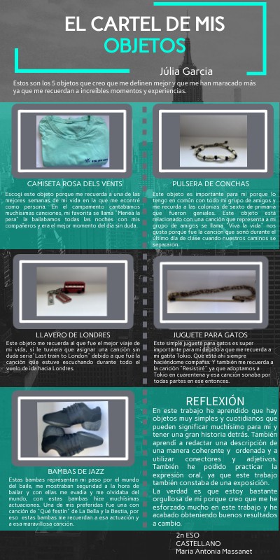 EL CARTEL DE MIS OBJETOS | Genially